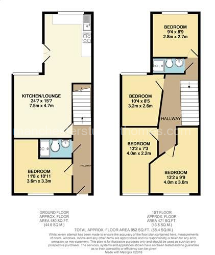 Student accommodation in Manchester - houses homes flats housing