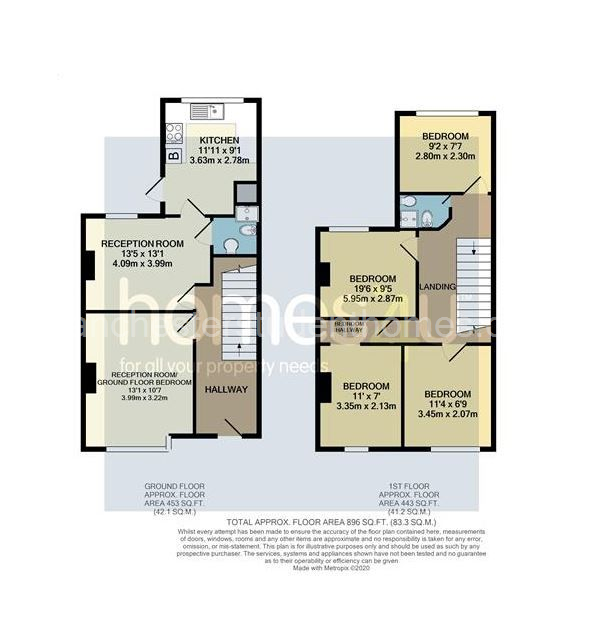 Student accommodation in Manchester - houses homes flats housing
