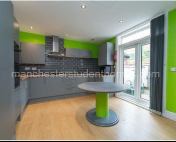 Student accommodation in Manchester - houses homes flats housing